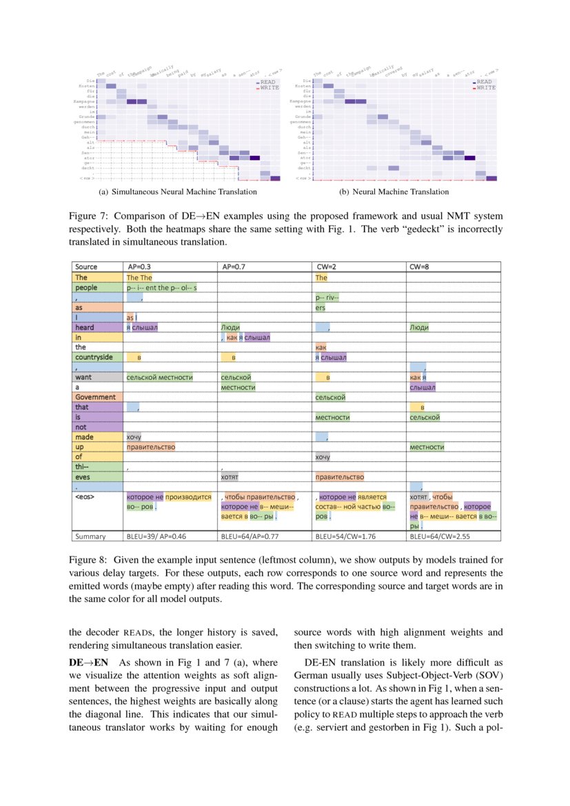Learning to Translate in Real-time with Neural Machine Translation | DeepAI