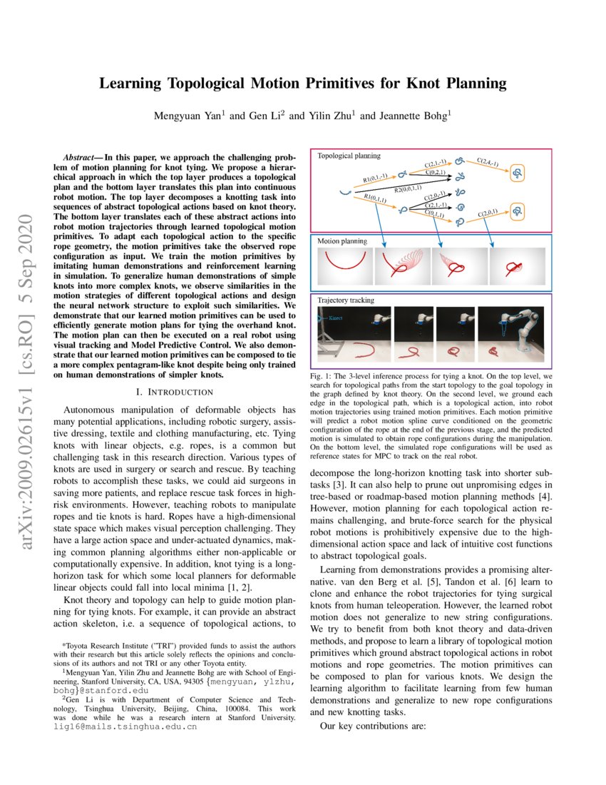 Learning Topological Motion Primitives For Knot Planning Deepai