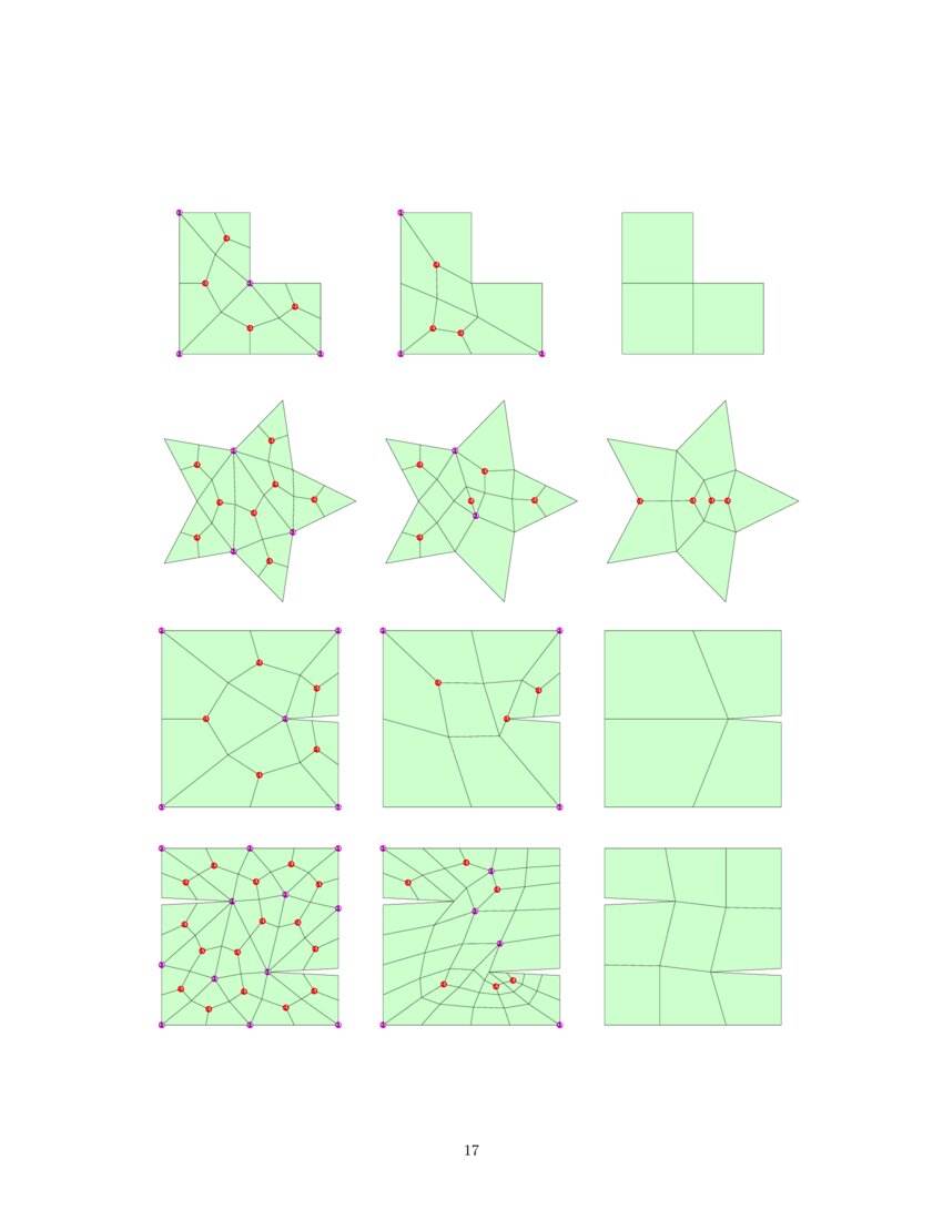 Learning Topological Operations On Meshes With Application To Block Decomposition Of Polygons
