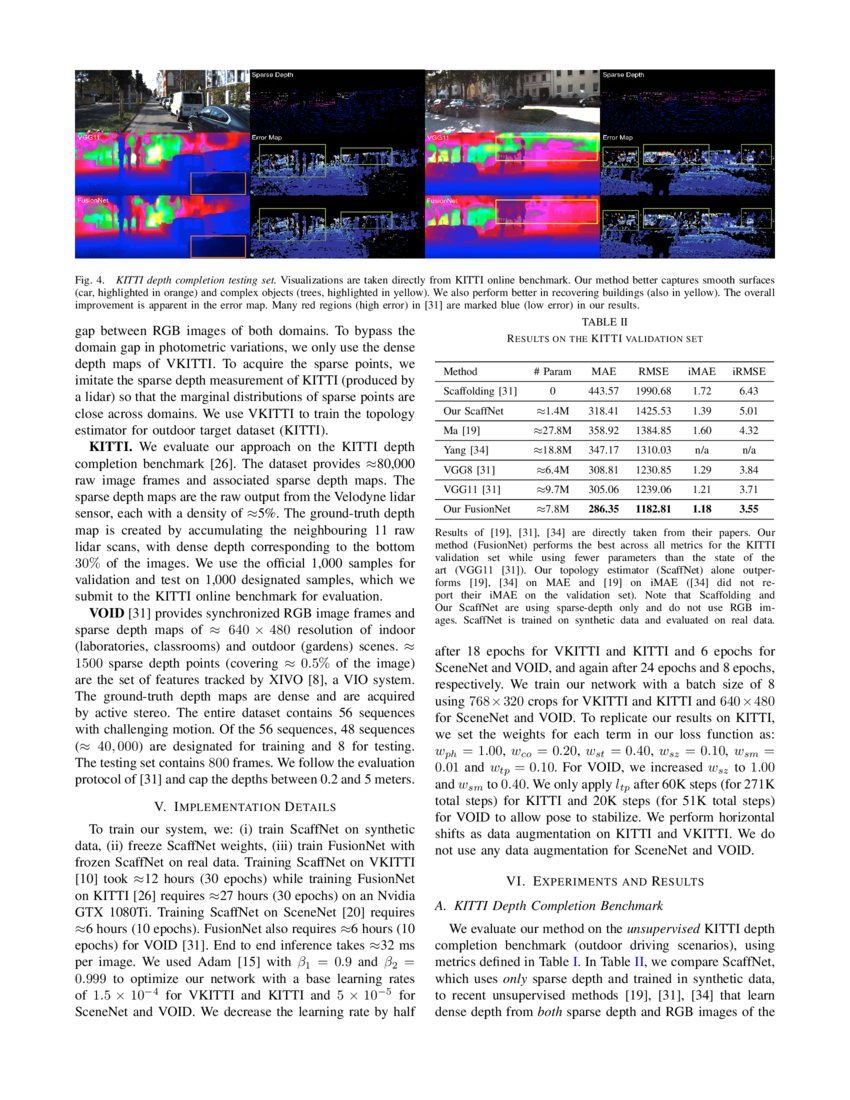 Learning Topology from Synthetic Data for Unsupervised Depth Completion | DeepAI