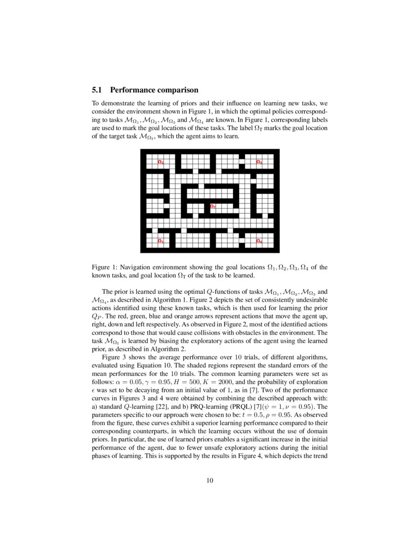 Learning Transferable Domain Priors for Safe Exploration in Reinforcement Learning | DeepAI