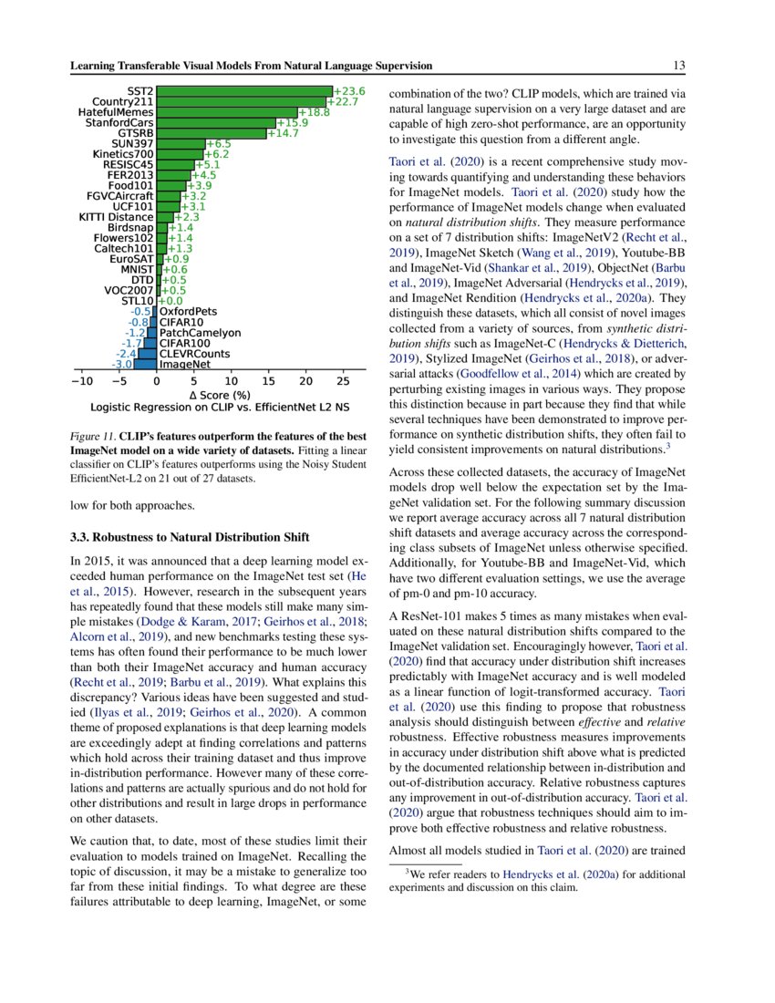 Learning Transferable Visual Models From Natural Language Supervision ...