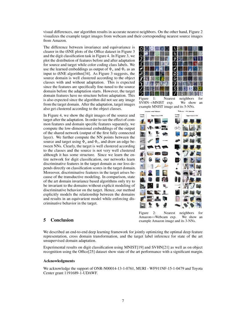 Learning Transferrable Representations for Unsupervised Domain Adaptation | DeepAI