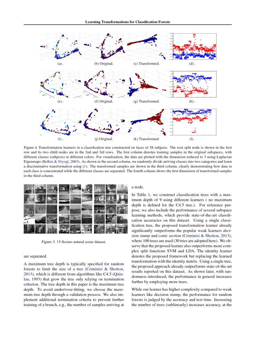Learning Transformations for Classification Forests | DeepAI