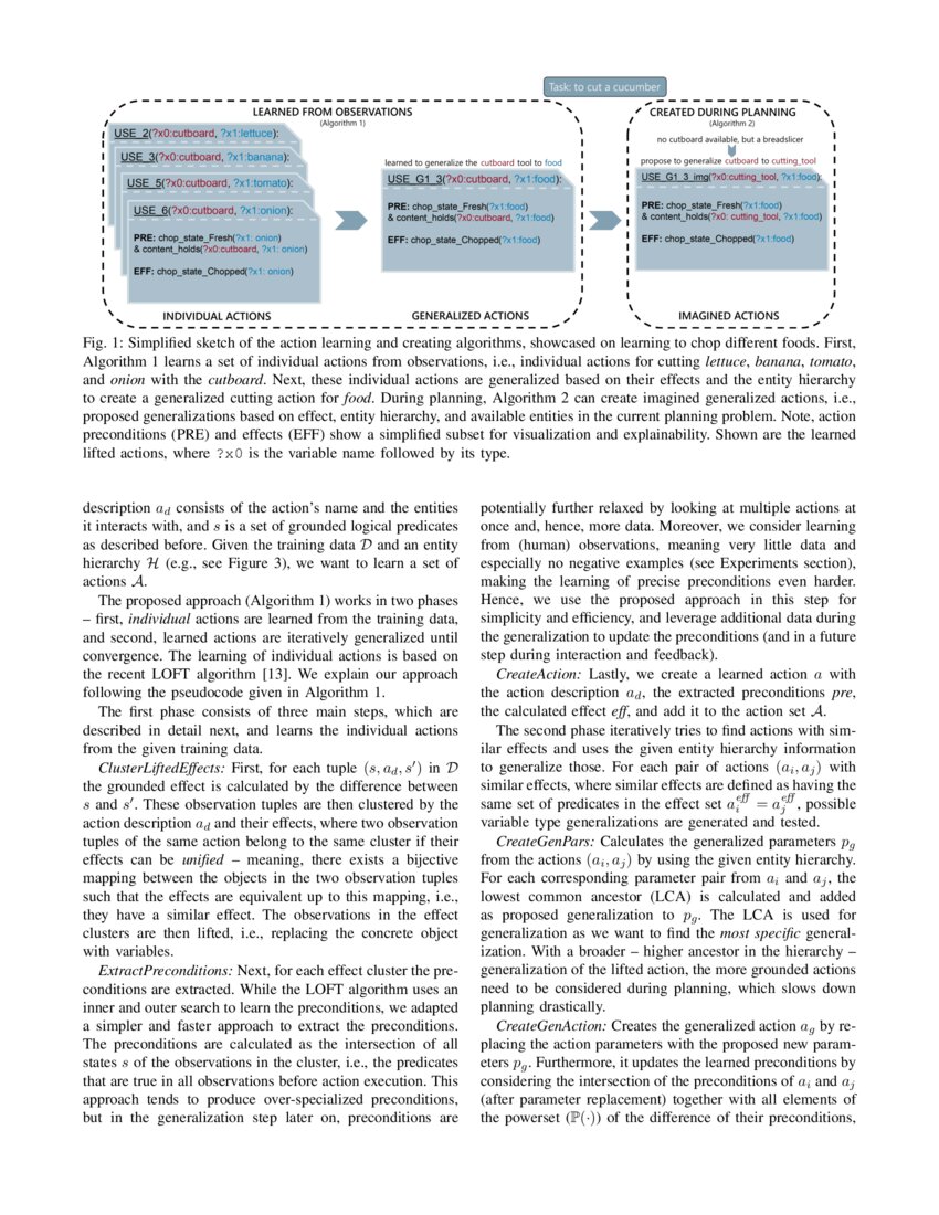 Learning Type-Generalized Actions for Symbolic Planning | DeepAI