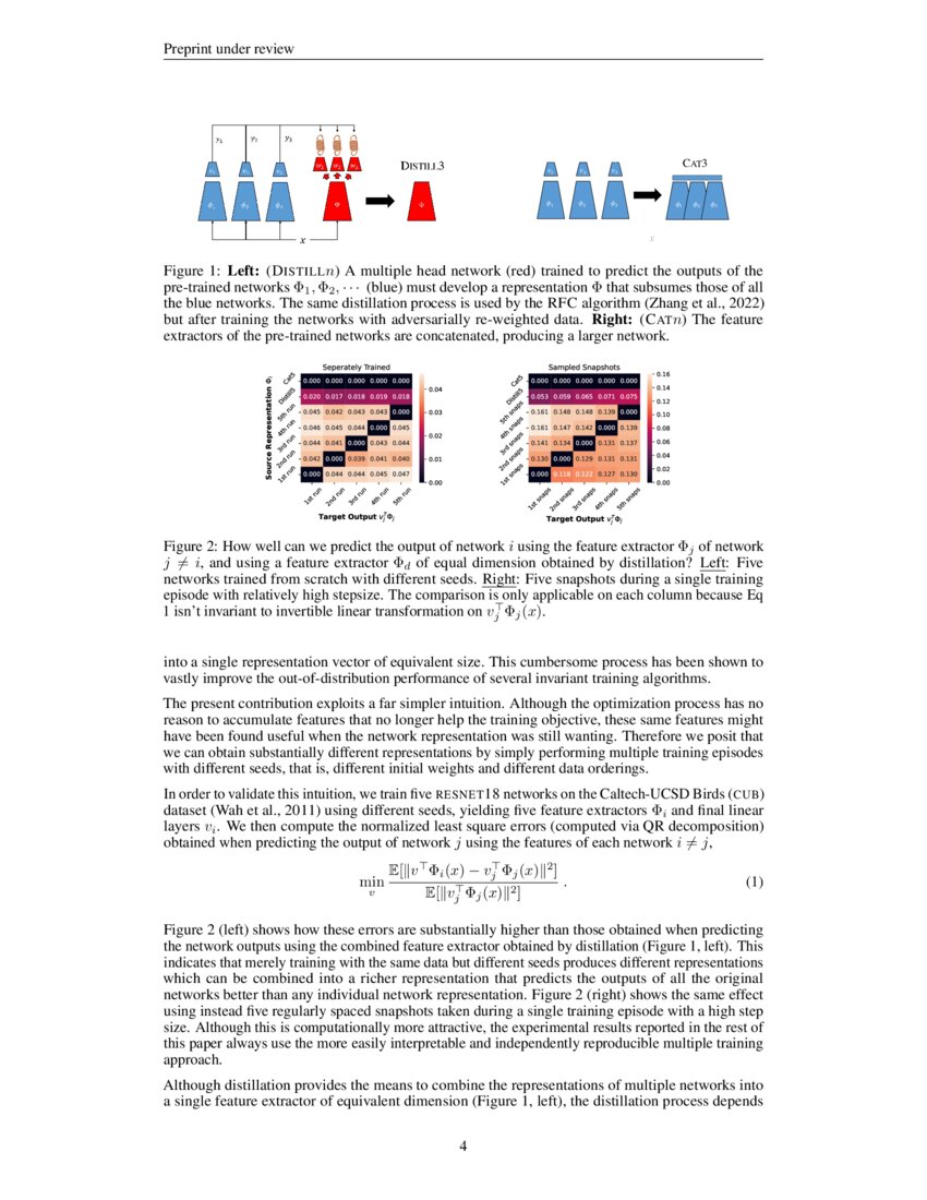 Learning useful representations for shifting tasks and distributions | DeepAI