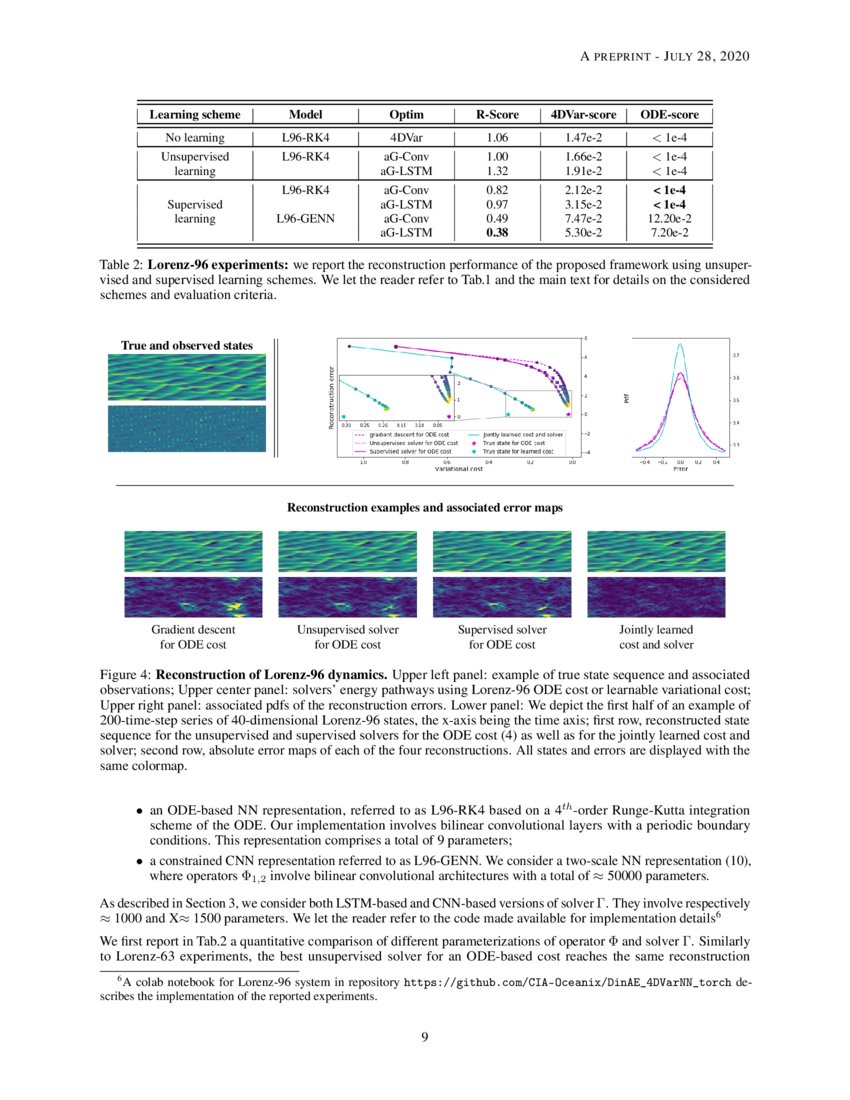 Learning Variational Data Assimilation Models And Solvers Deepai 