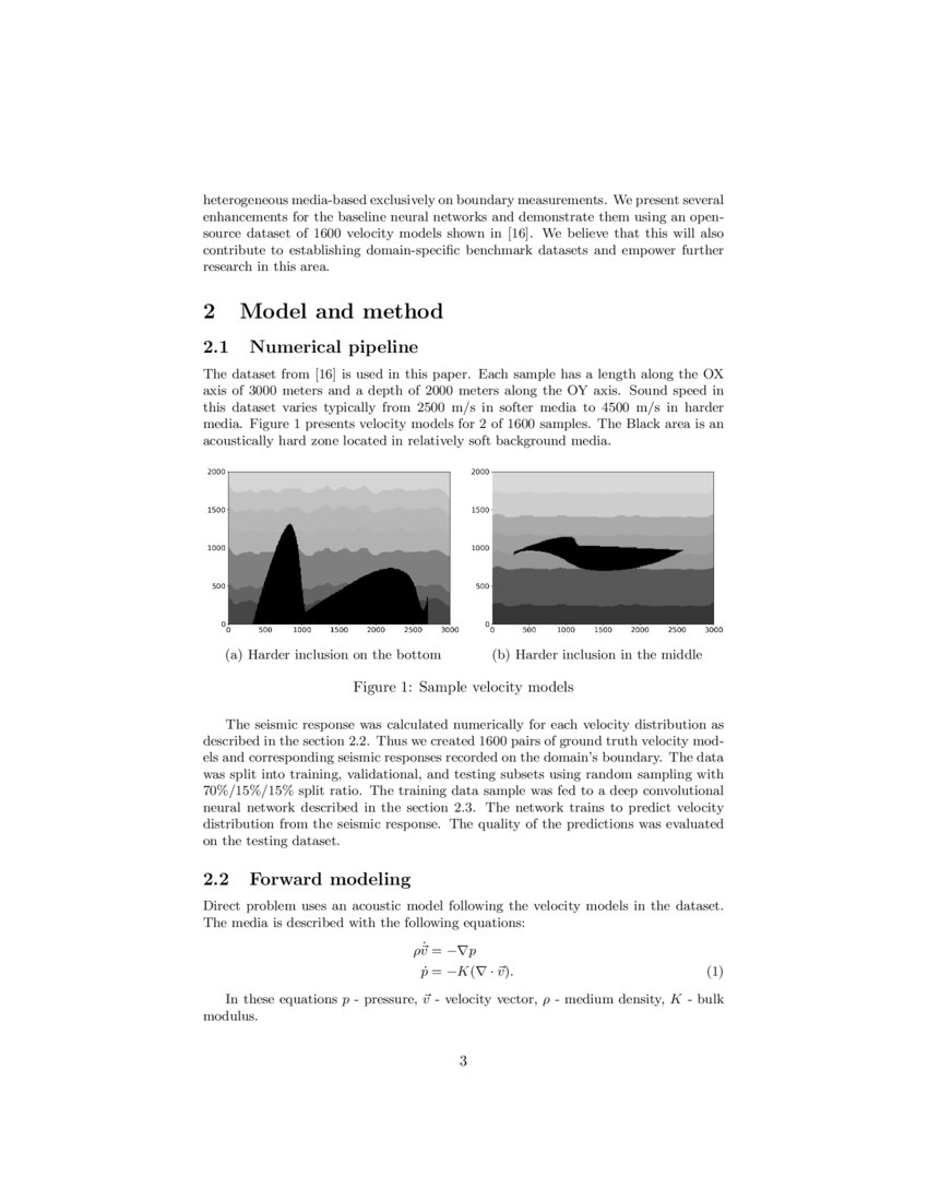 Learning Velocity Model For Complex Media With Deep Convolutional 9925
