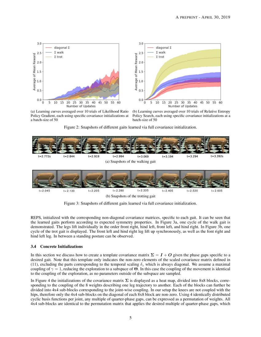Learning walk and trot from the same objective using different types of ...