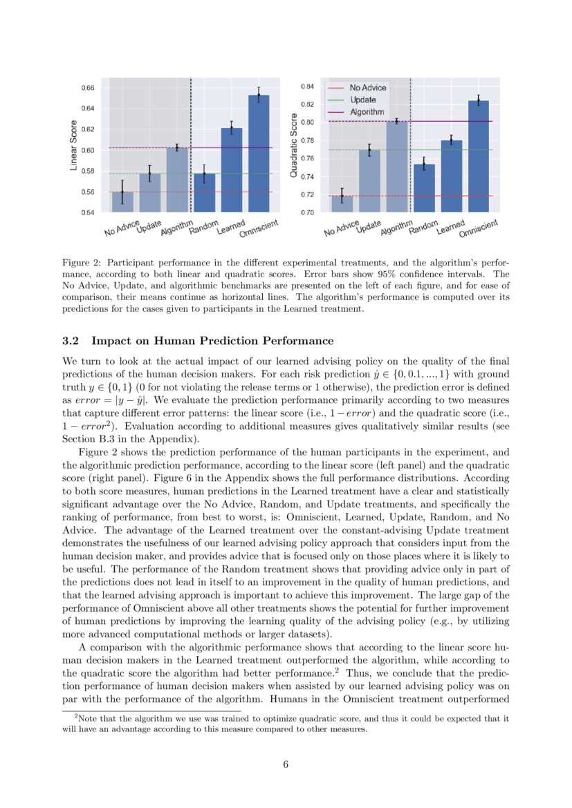 Learning When to Advise Human Decision Makers | DeepAI