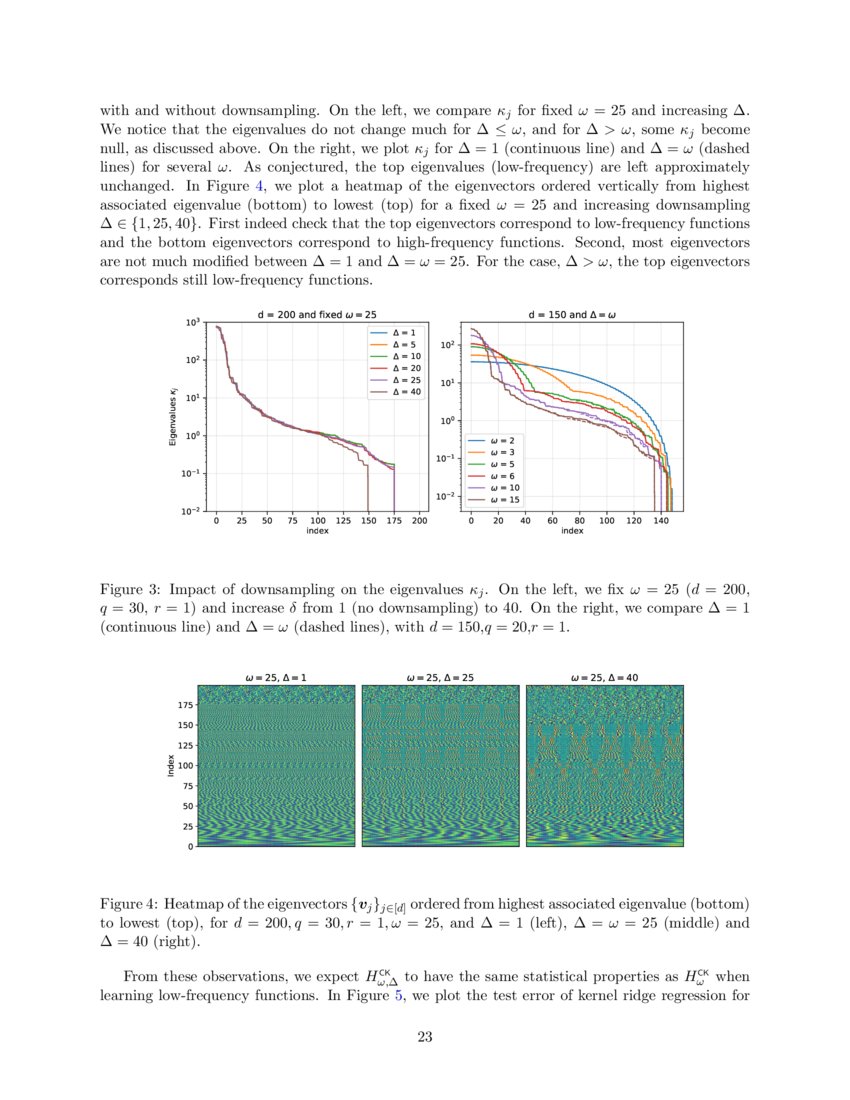 Learning with convolution and pooling operations in kernel methods | DeepAI