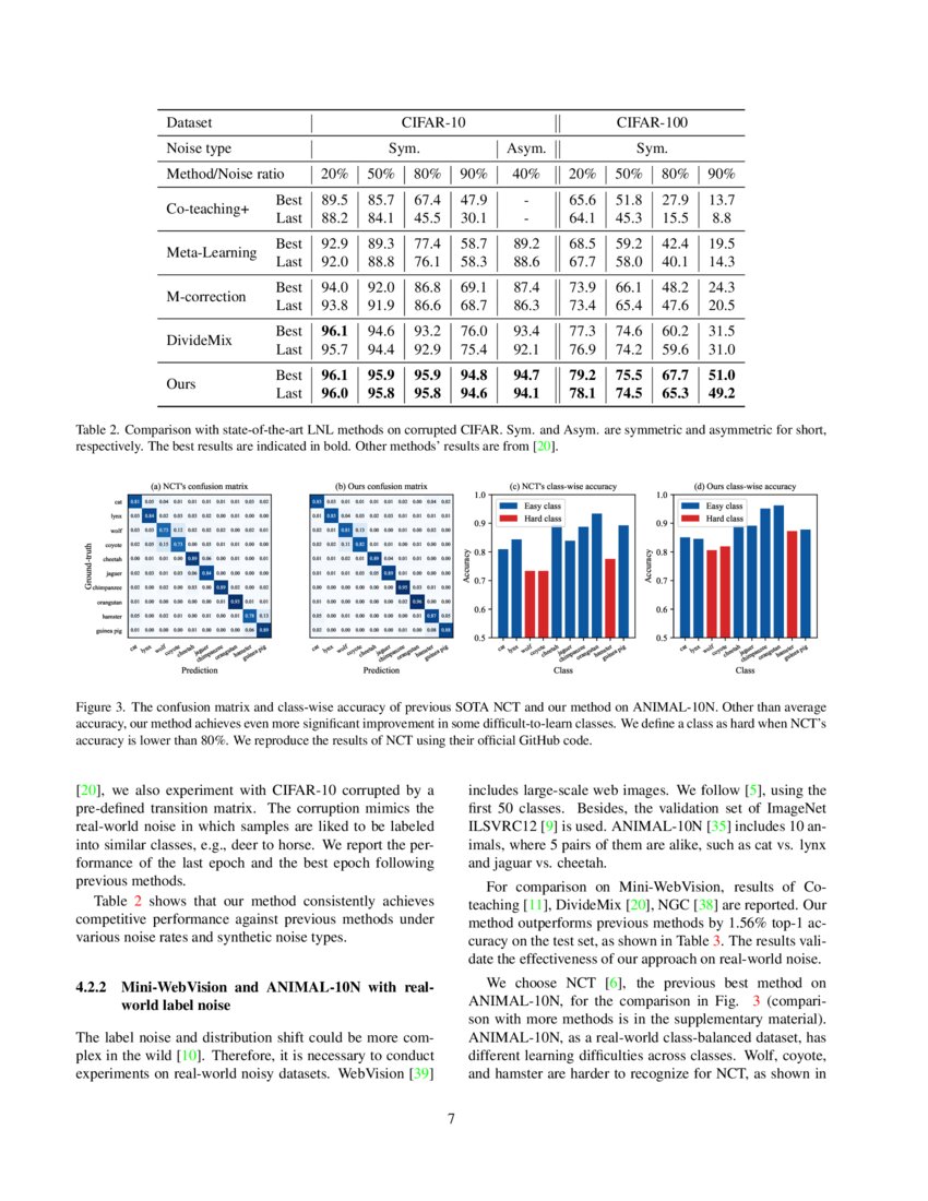Learning with Noisy Labels over Imbalanced Subpopulations | DeepAI