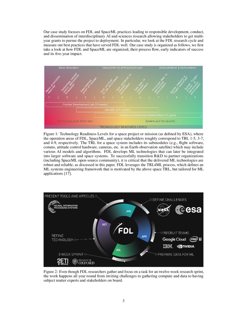 Learnings from Frontier Development Lab and SpaceML – AI Accelerators for NASA and ESA | DeepAI