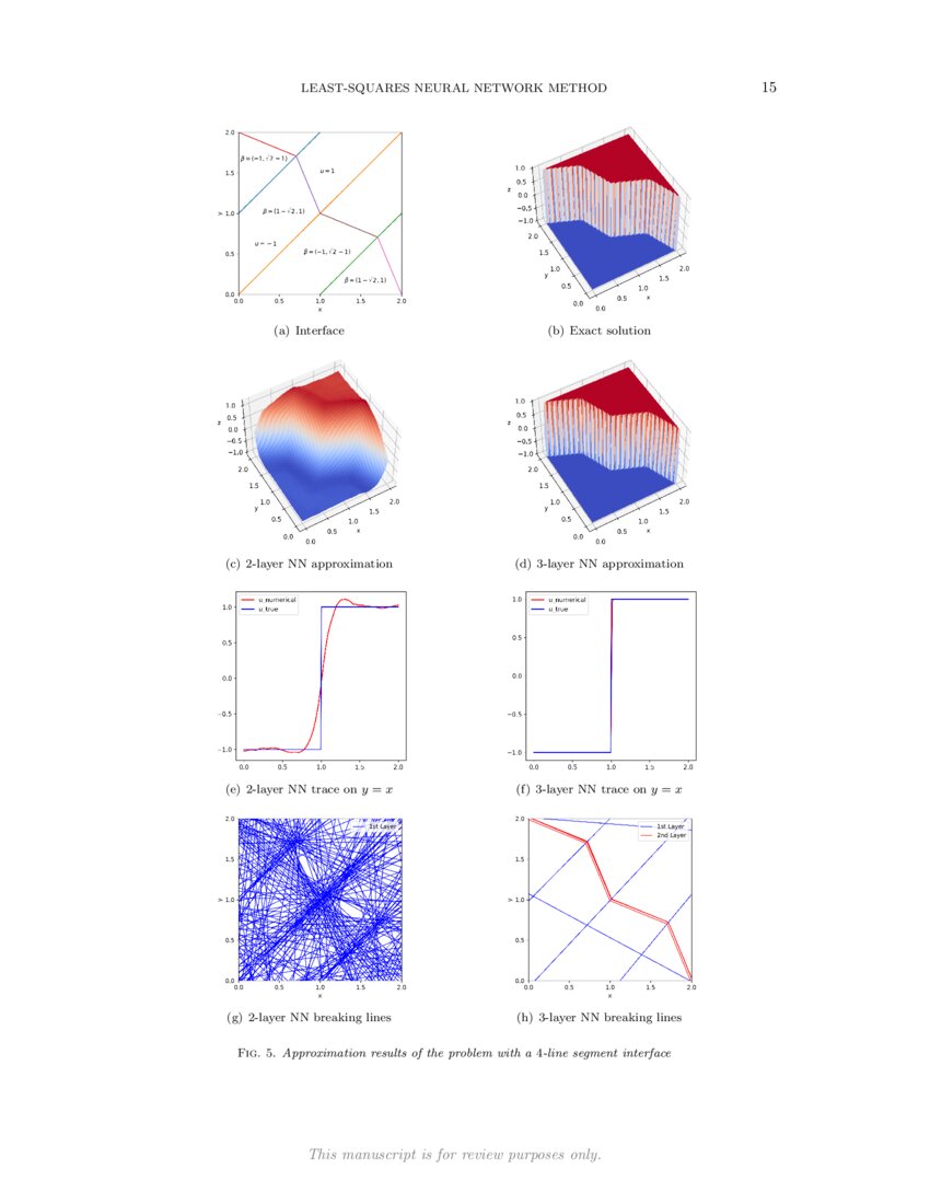Least-Squares Neural Network (LSNN) Method for Linear Advection-Reaction Equation: General ...