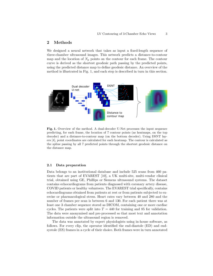 Left Ventricle Contouring Of Apical Three Chamber Views On 2d
