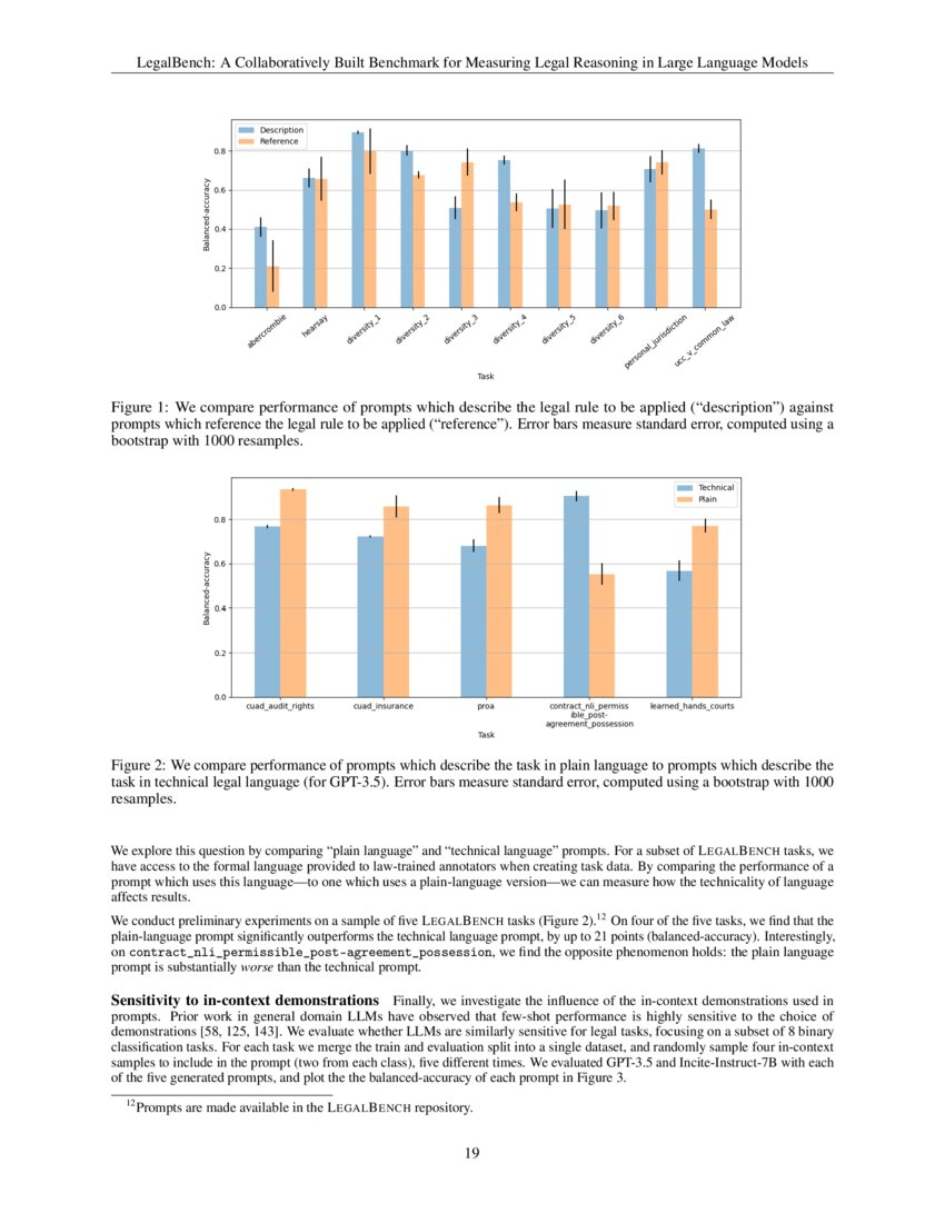 LegalBench: A Collaboratively Built Benchmark for Measuring Legal Reasoning in Large Language ...