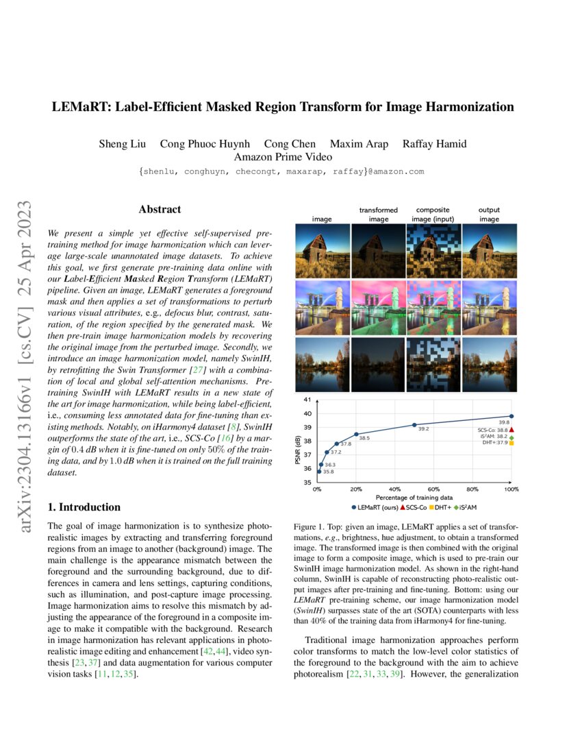 LEMaRT: Label-Efficient Masked Region Transform for Image Harmonization | DeepAI