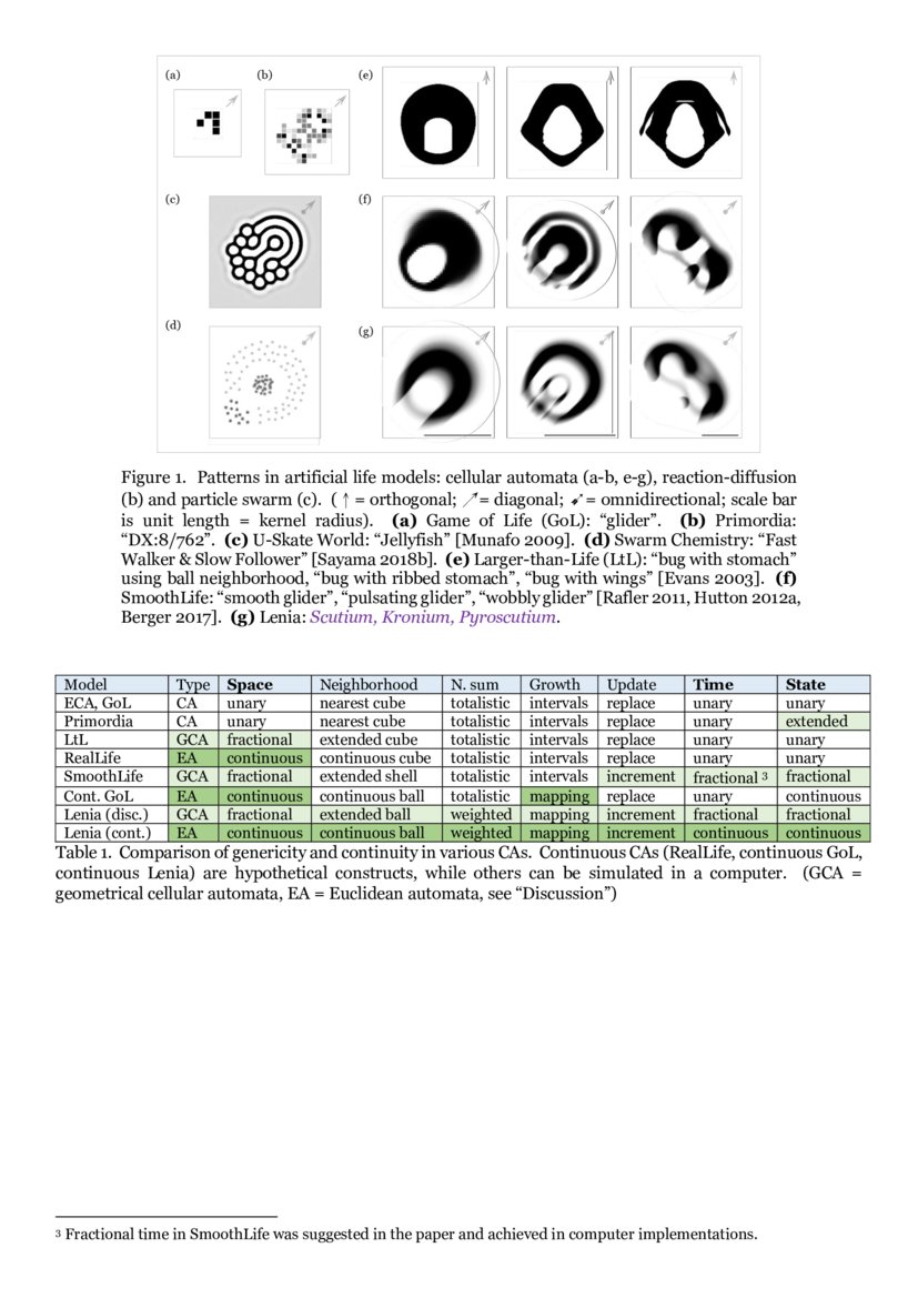 Lenia - Biology of Artificial Life | DeepAI
