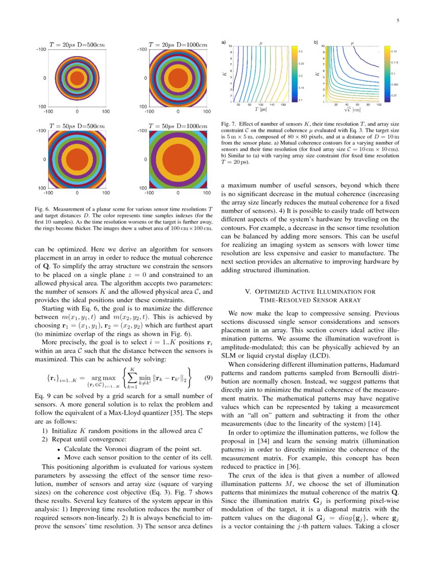 Lensless Imaging with Compressive Ultrafast Sensing | DeepAI