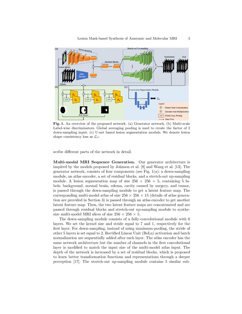 Lesion Mask-based Simultaneous Synthesis of Anatomic and MolecularMR ...