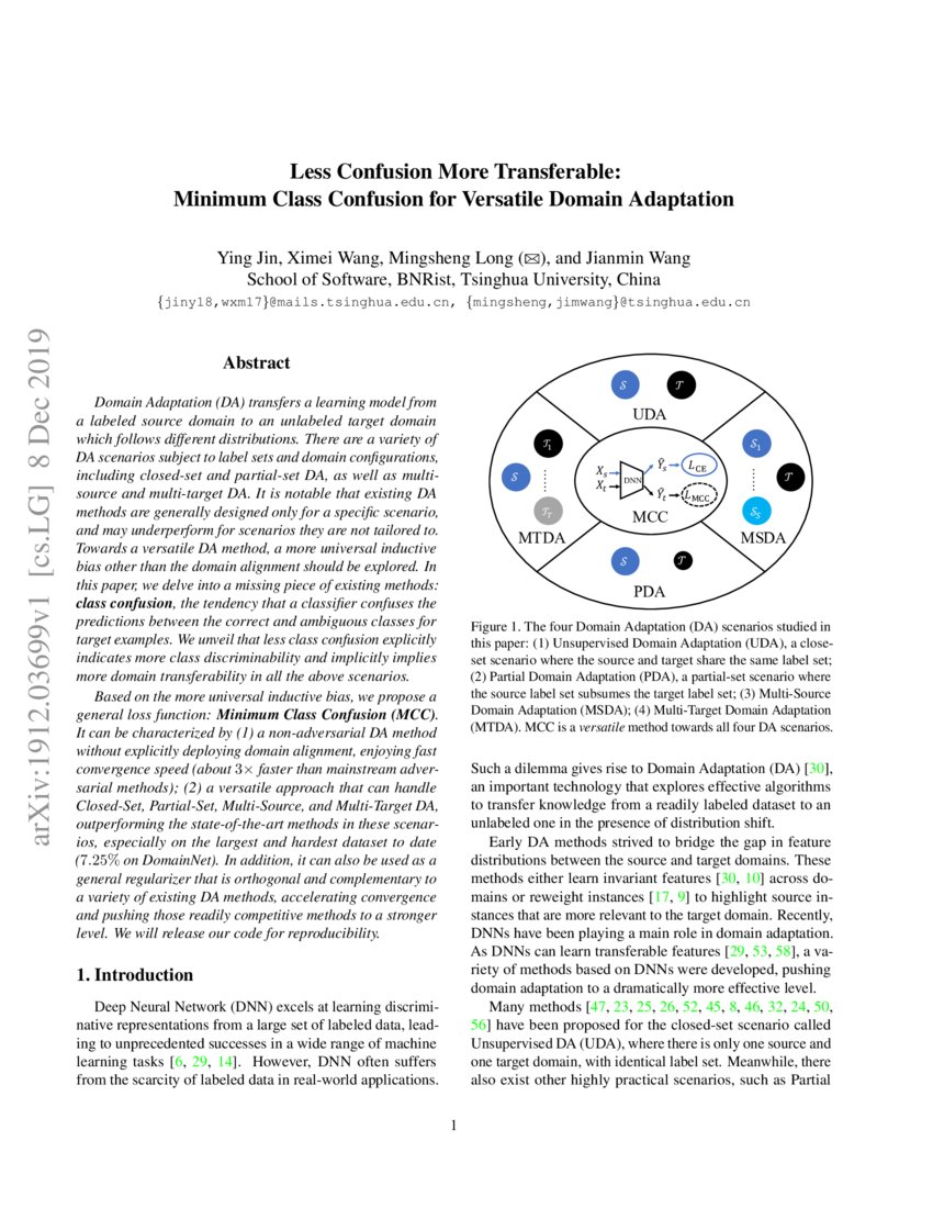 Less Confusion More Transferable: Minimum Class Confusion for Versatile ...