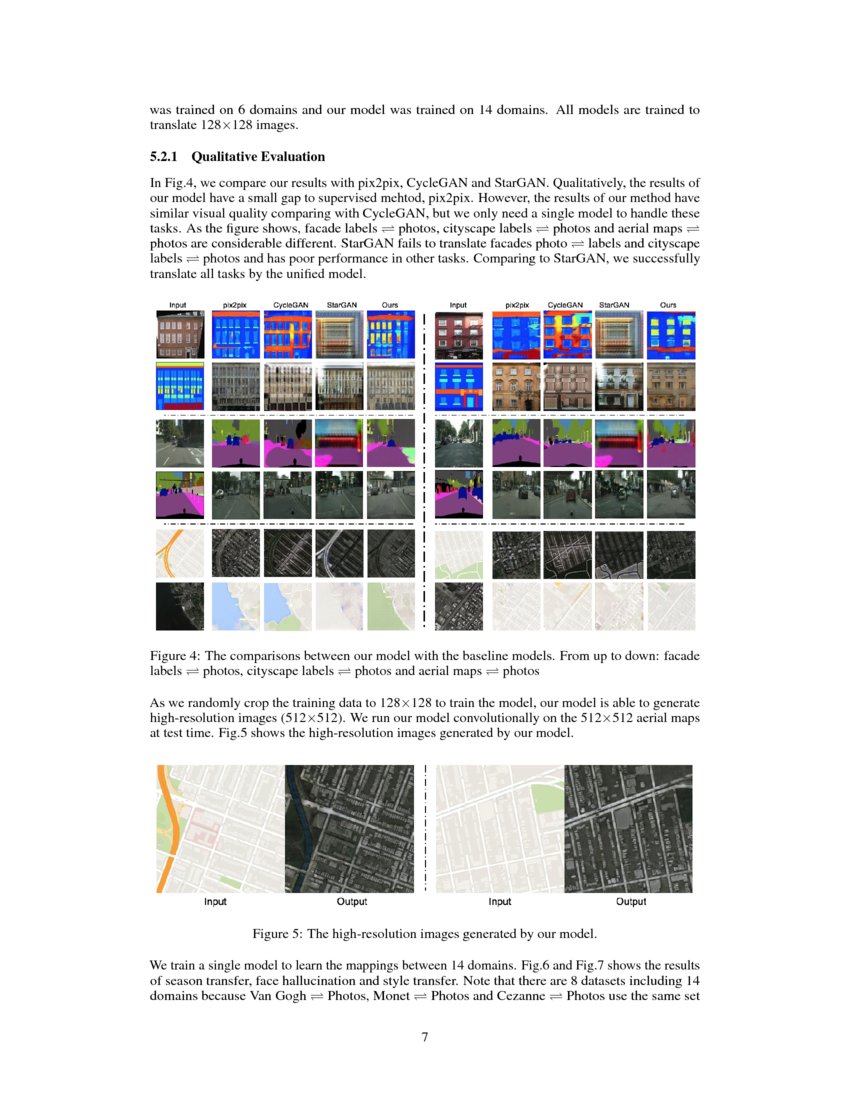 Less is More: Unified Model for Unsupervised Multi-Domain Image-to ...