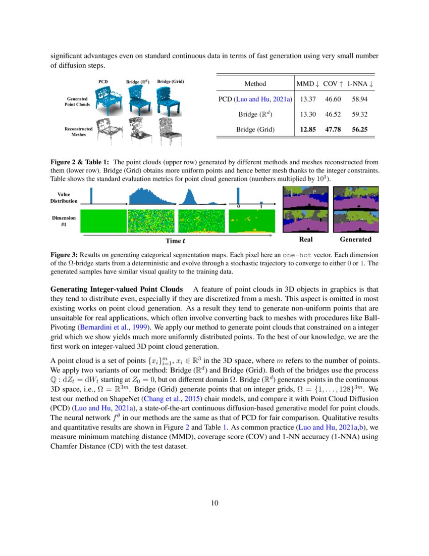 Let us Build Bridges: Understanding and Extending Diffusion Generative ...