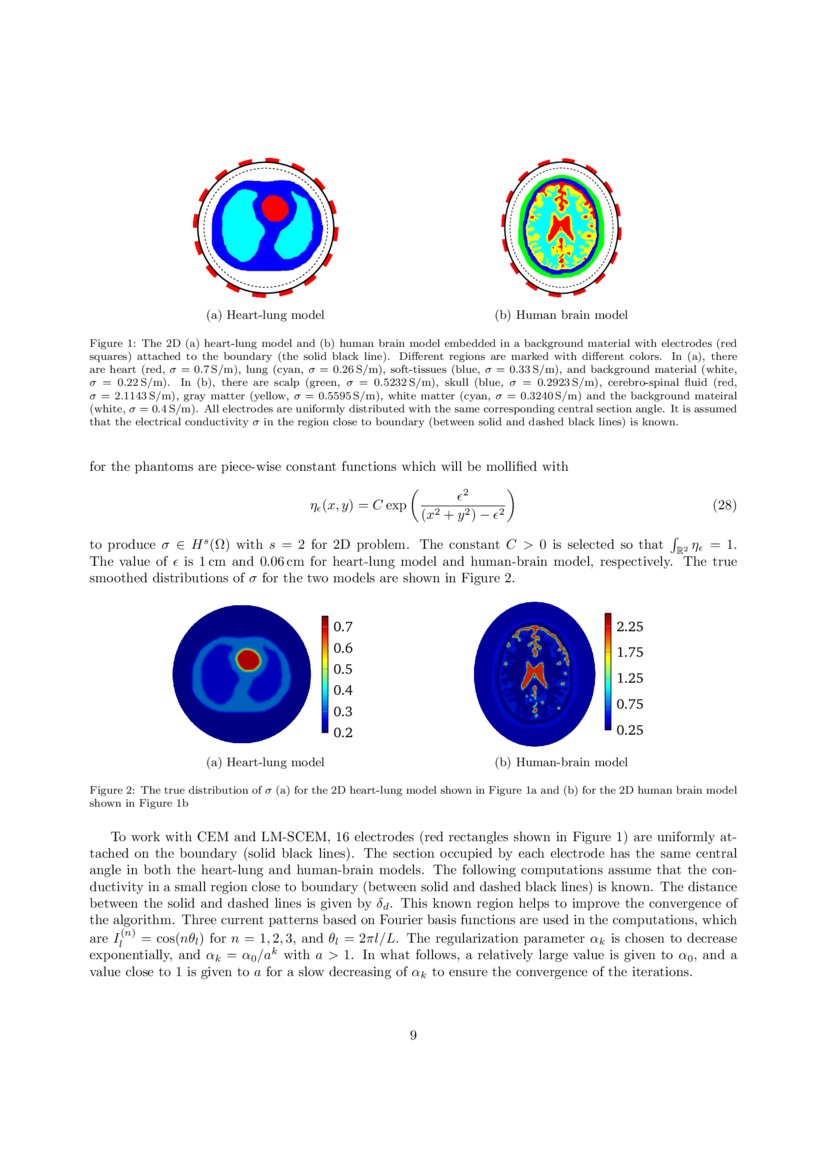 Levenberg-Marquardt algorithm for acousto-electric tomography based on ...