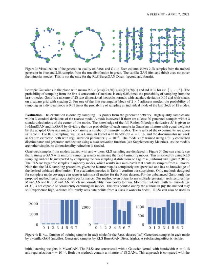 Leverage Score Sampling For Complete Mode Coverage In Generative Adversarial Networks Deepai 4847