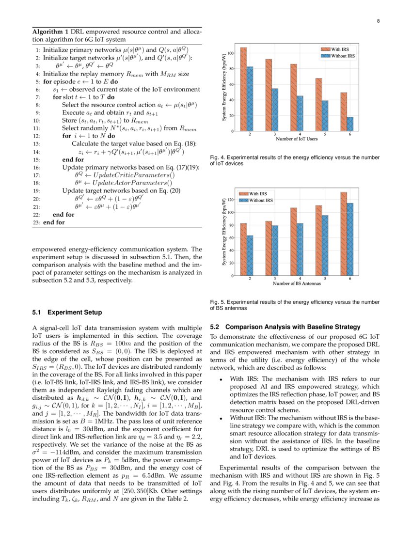 Leveraging Ai And Intelligent Reflecting Surface For Energy Efficient Communication In 6g Iot
