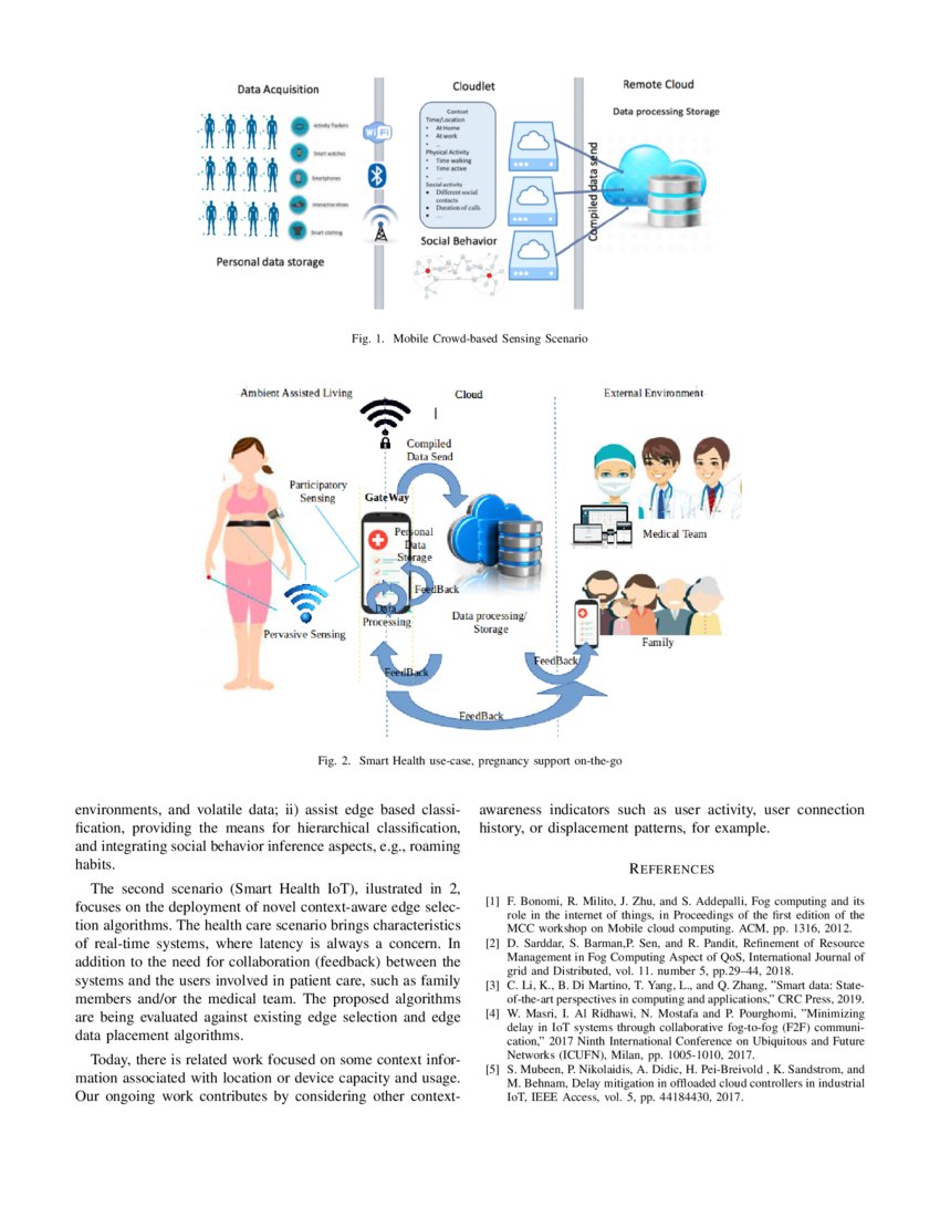 Leveraging Context-awareness to Better Support the IoT Cloud-Edge Continuum | DeepAI