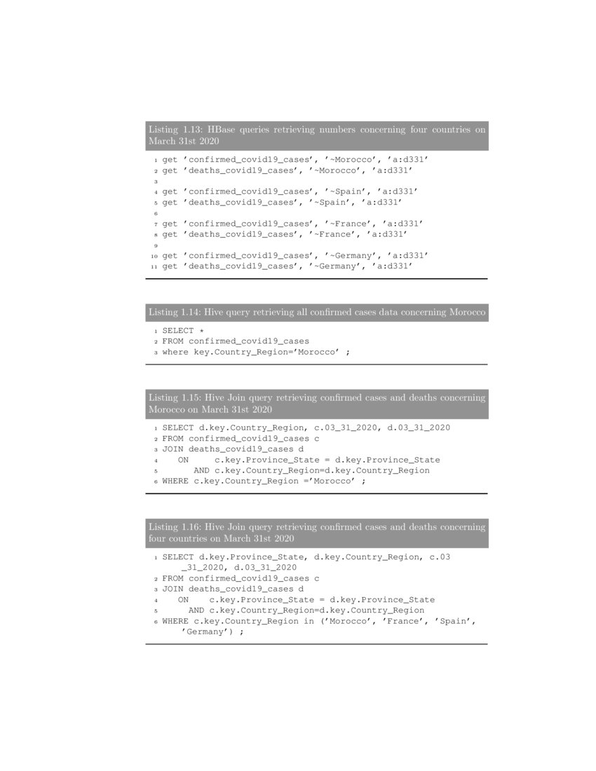 Leveraging Data Preparation, HBase NoSQL Storage, and HiveQL Querying ...