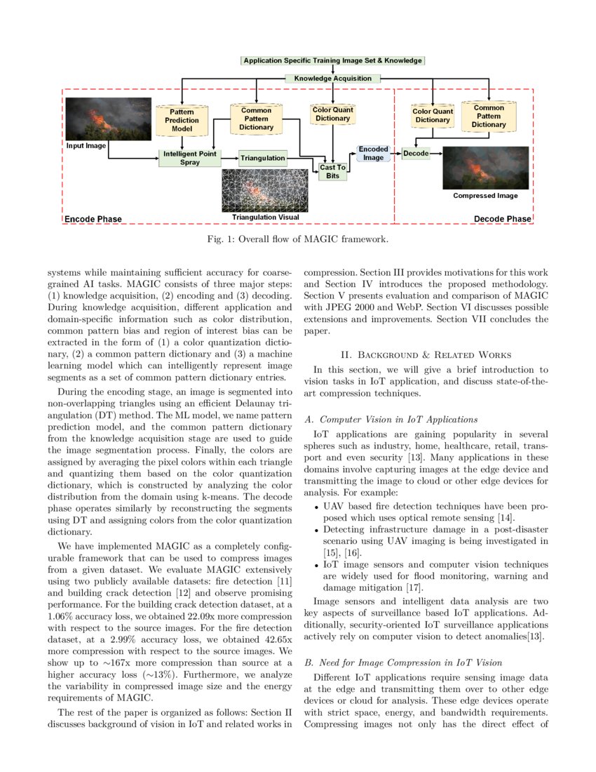 Leveraging Domain Knowledge using Machine Learning for Image ...