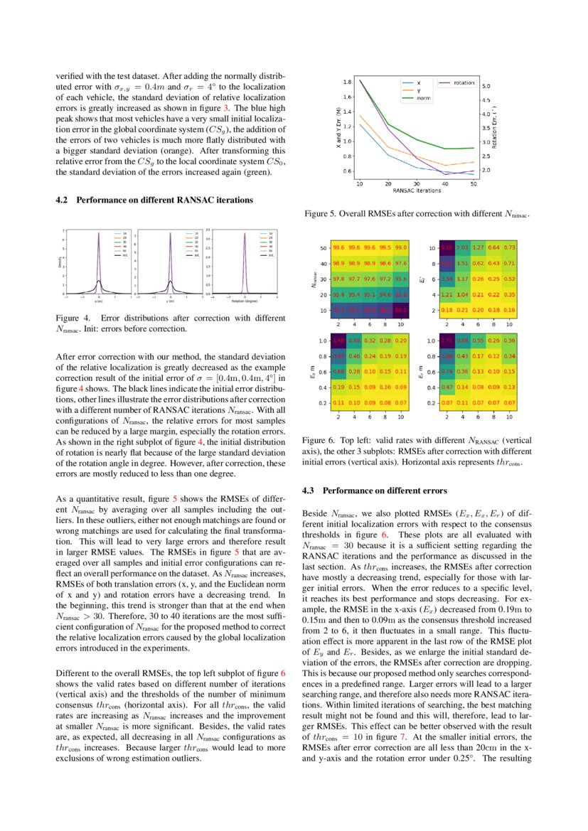 Leveraging Dynamic Objects For Relative Localization Correction In A 0135