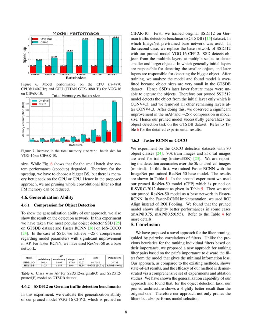 Leveraging Filter Correlations for Deep Model Compression | DeepAI