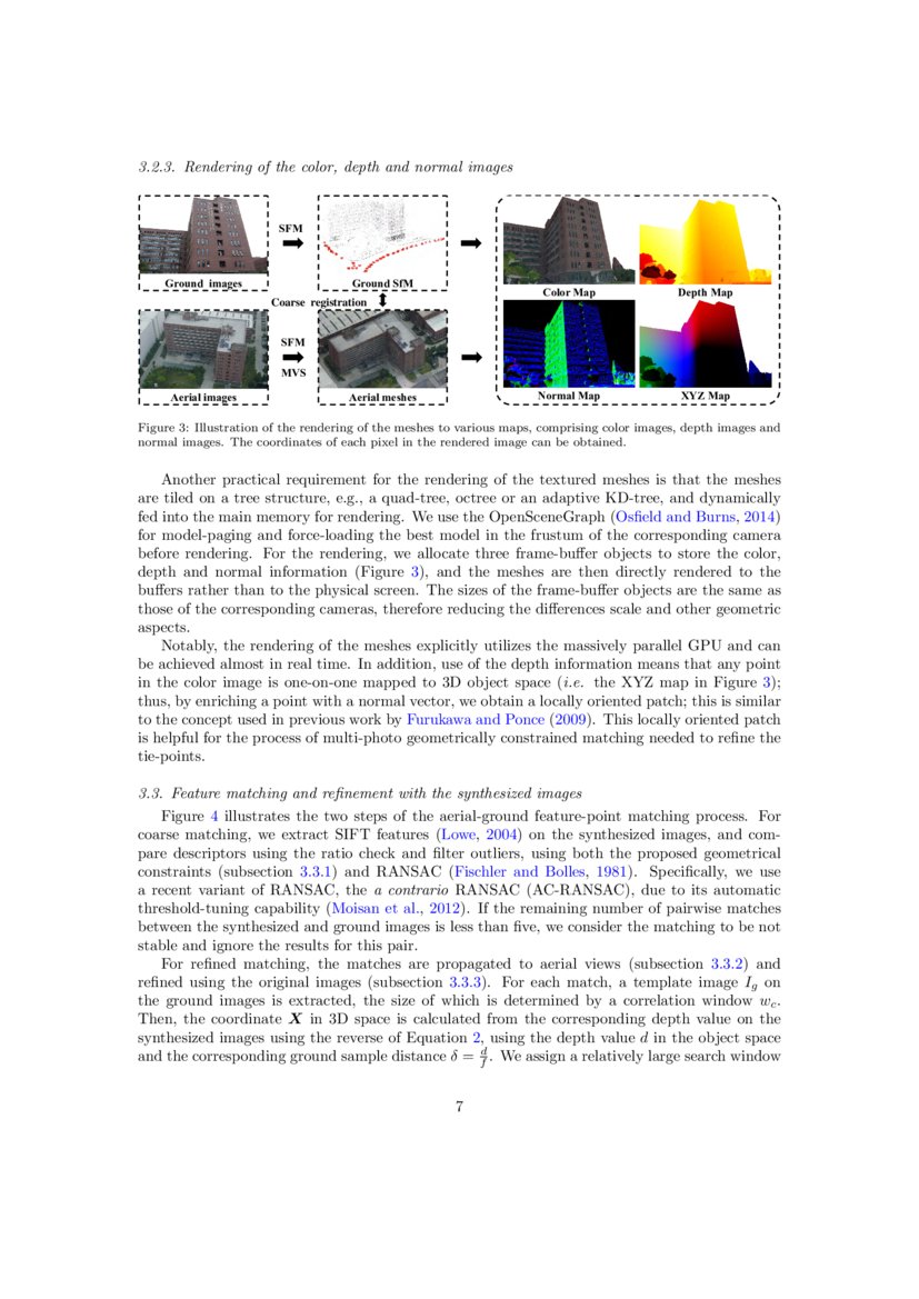 Leveraging Photogrammetric Mesh Models For Aerial Ground Feature Point Matching Toward