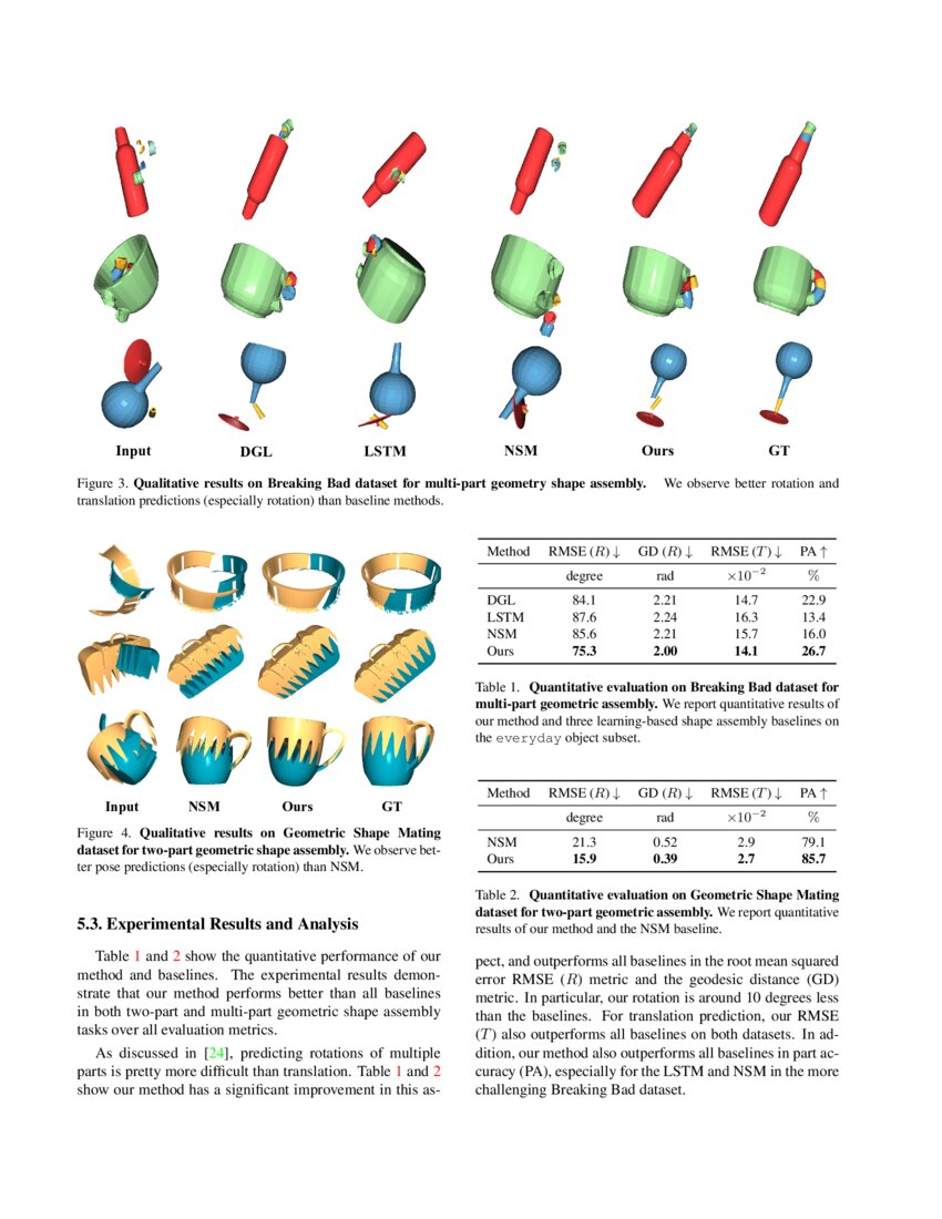 Leveraging SE(3) Equivariance for Learning 3D Geometric Shape Assembly | DeepAI