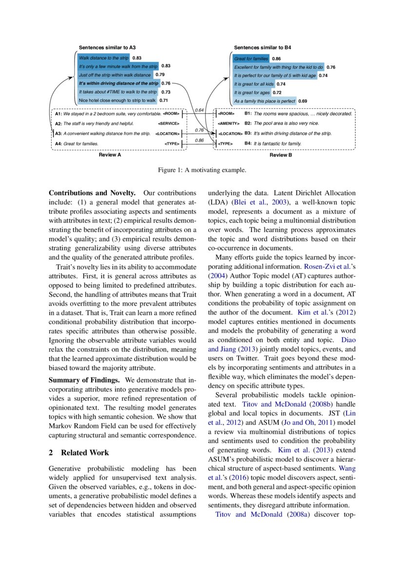 Leveraging Structural And Semantic Correspondence For Attribute Oriented Aspect Sentiment