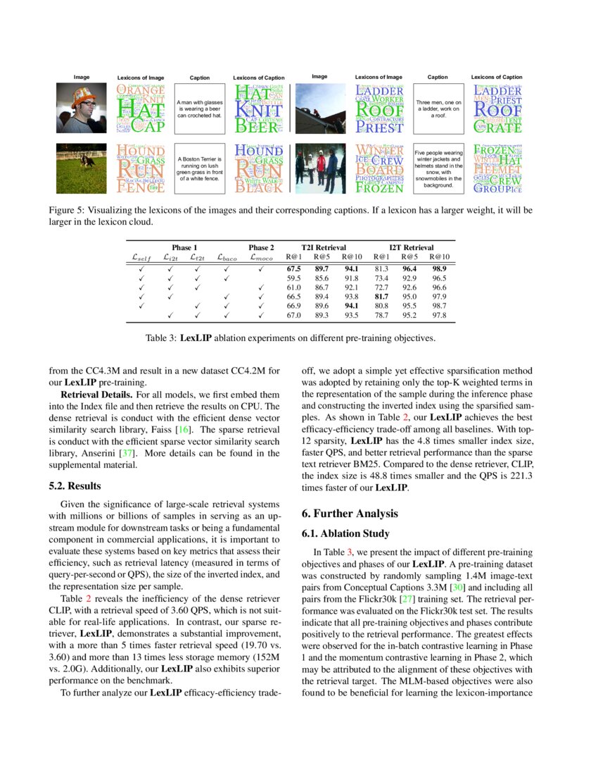 Lexlip Lexicon Bottlenecked Language Image Pre Training For Large Scale Image Text Retrieval 