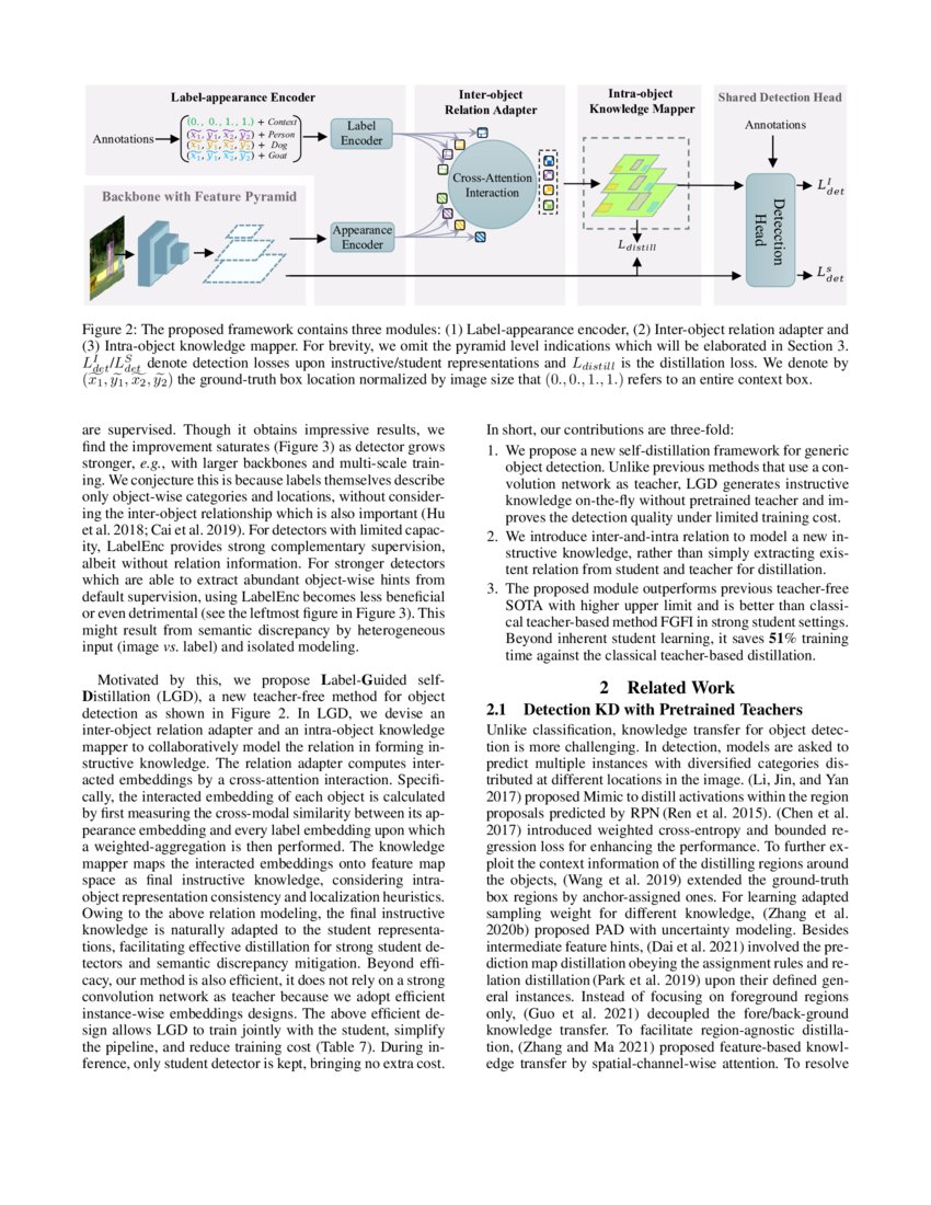 LGD: Label-guided Self-distillation for Object Detection | DeepAI