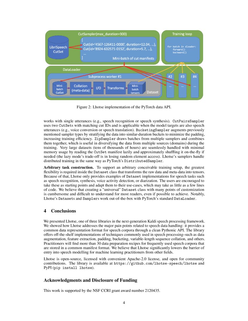 Lhotse: a speech data representation library for the modern deep ...
