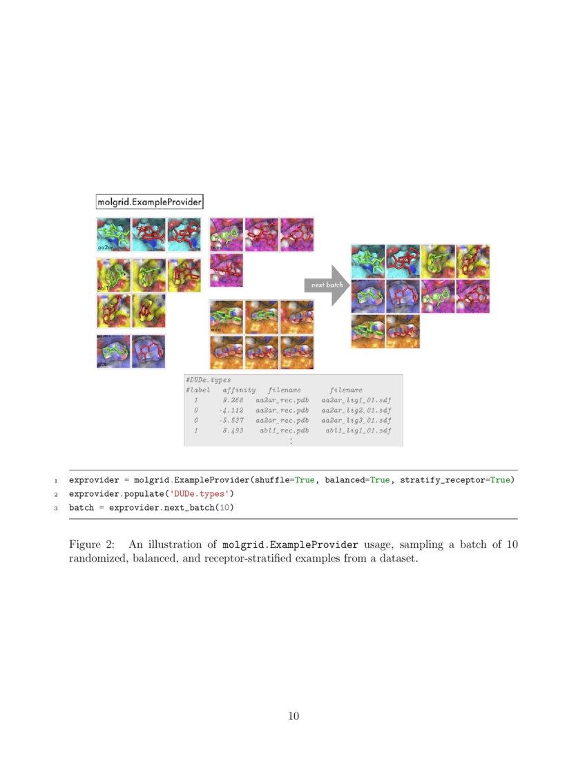libmolgrid: GPU Accelerated Molecular Gridding for Deep Learning Applications | DeepAI