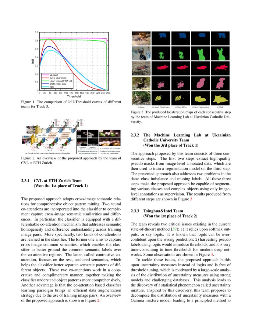 LID 2020: The Learning from Imperfect Data Challenge Results | DeepAI