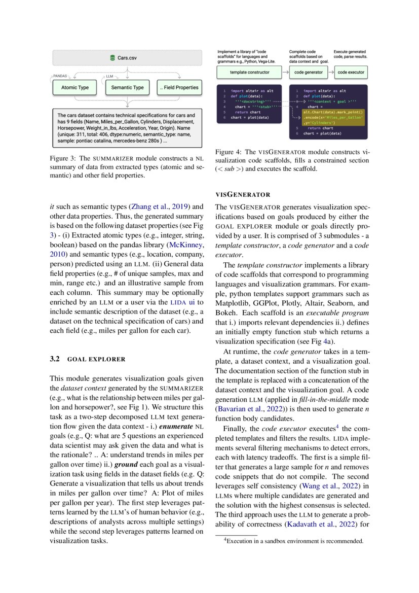 Lida A Tool For Automatic Generation Of Grammar Agnostic Visualizations And Infographics Using