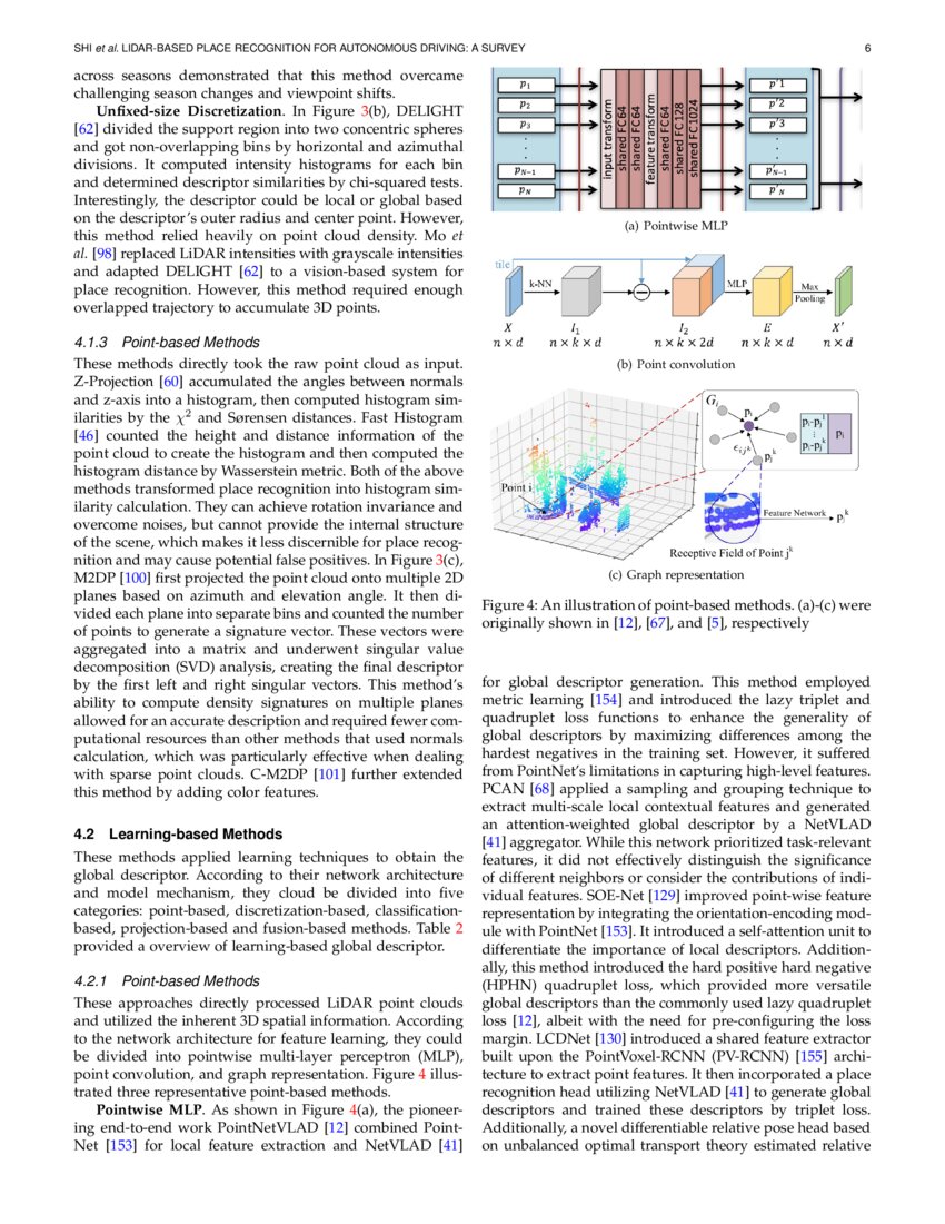 LiDAR-Based Place Recognition For Autonomous Driving: A Survey | DeepAI