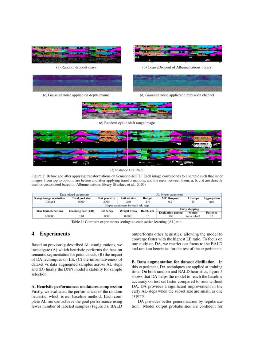 Lidar Dataset Distillation Within Bayesian Active Learning Framework