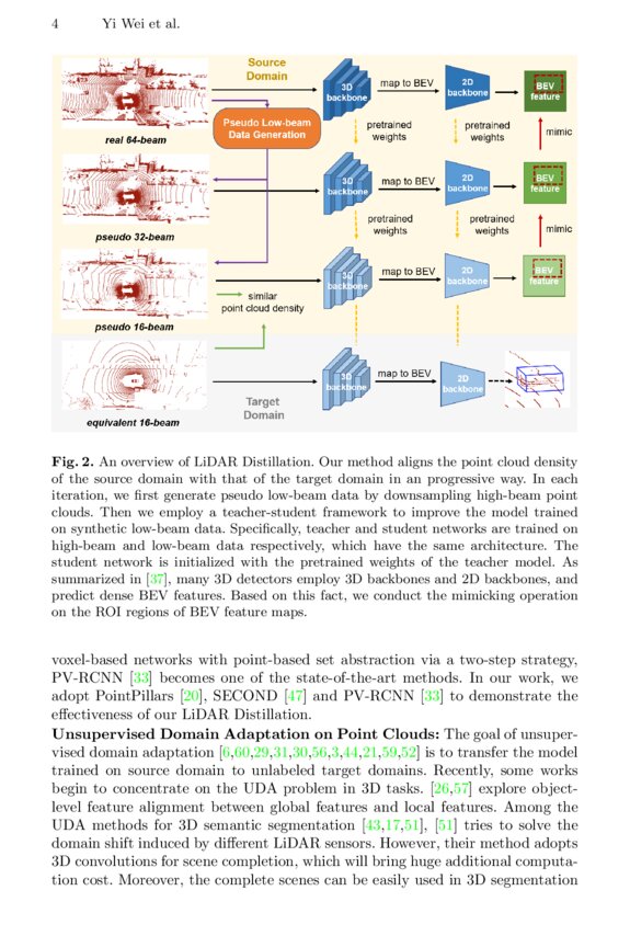 Lidar Distillation Bridging The Beam Induced Domain Gap For 3d Object