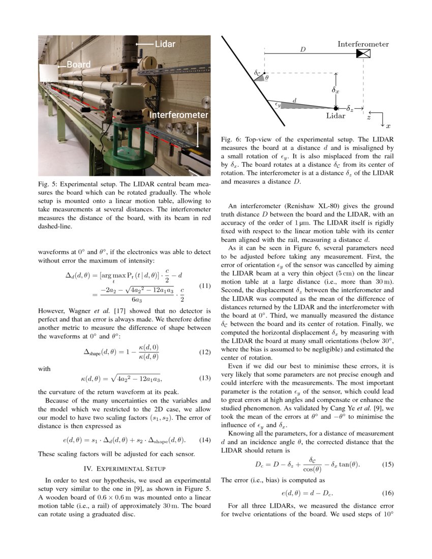 Lidar Measurement Bias Estimation Via Return Waveform Modelling In A