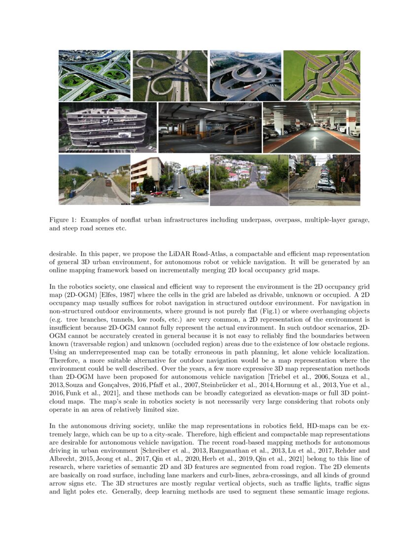 LiDAR Road-Atlas: An Efficient Map Representation for General 3D Urban ...