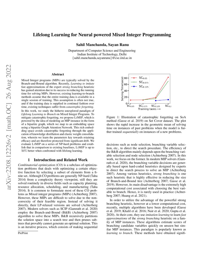 Lifelong Learning For Neural Powered Mixed Integer Programming Deepai